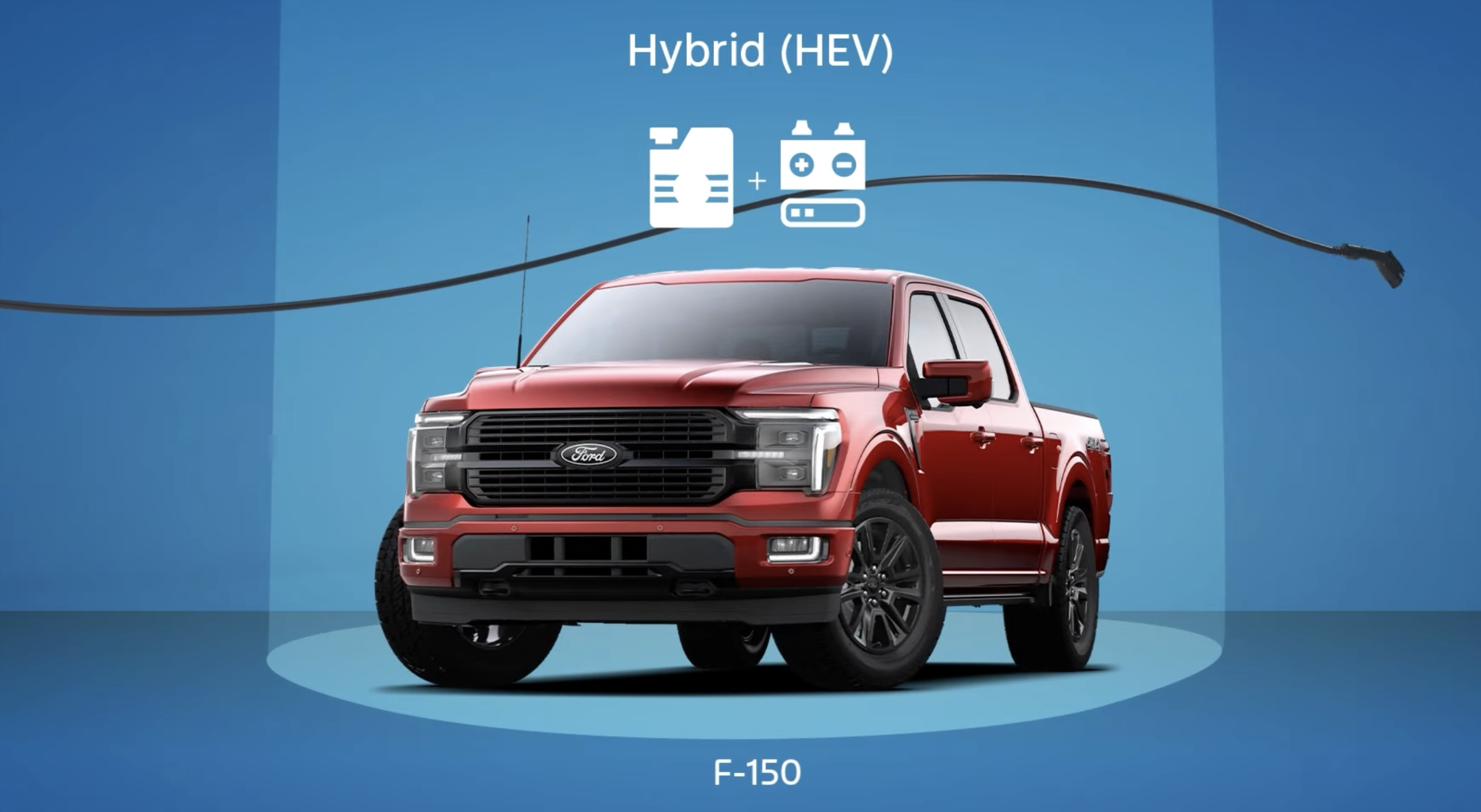 EV Education | What to Know to go Electric | Expressway Ford