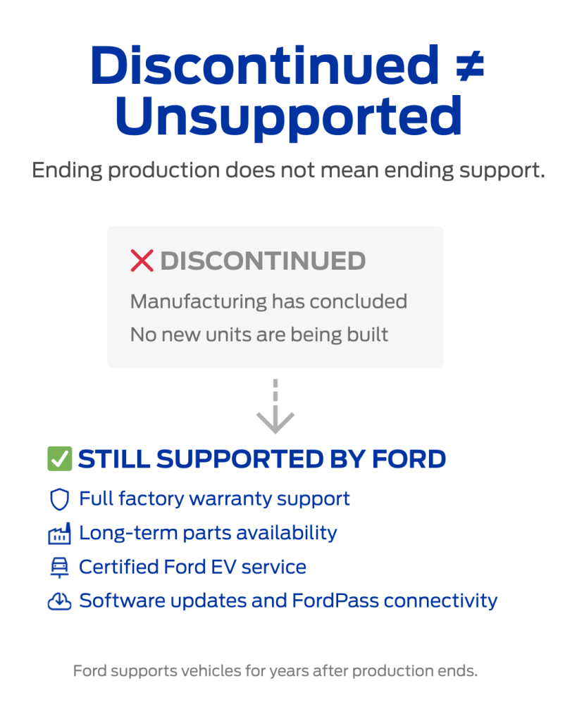 The F-150 Lightning Is Still Fully Supported by Ford | Key West Ford